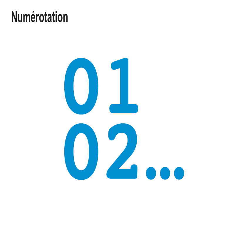 Forfait Numérotation
